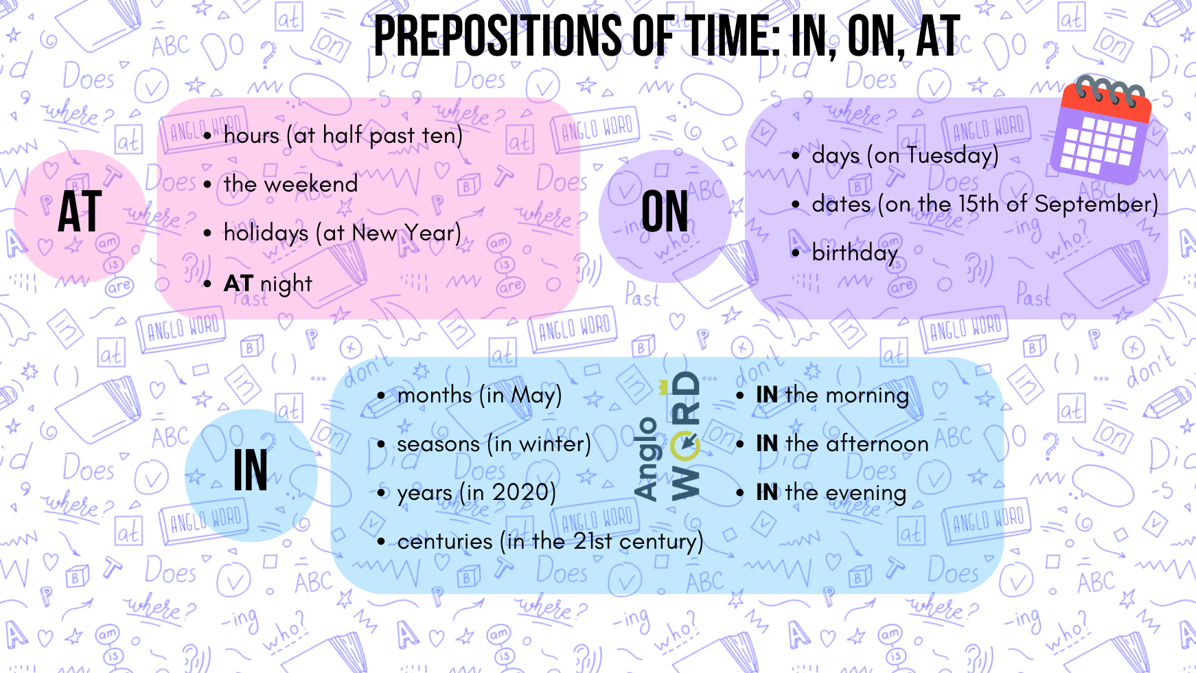 Prepositions of time: at, in, on ⌚ » Англо WORD